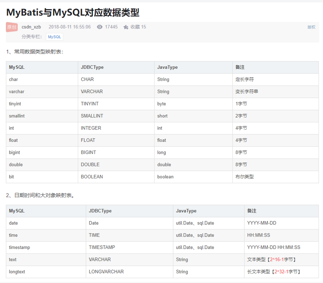 mybatis | Boranget.博客